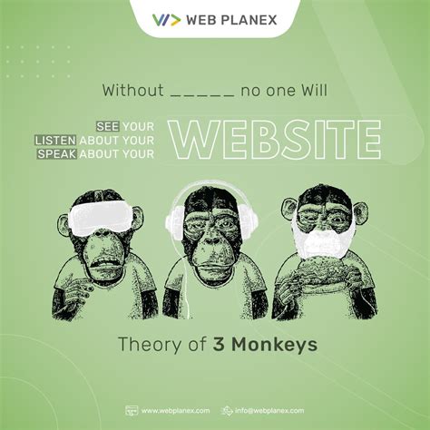 Websitedevelopment Appdevelopment Website Mobileapp Theory