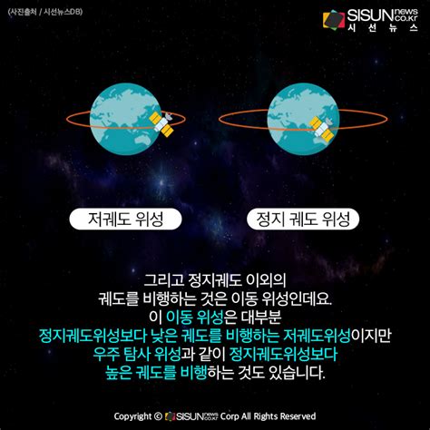 카드뉴스 일정한 궤도로 도는 인공위성 떨어지지 않는 이유