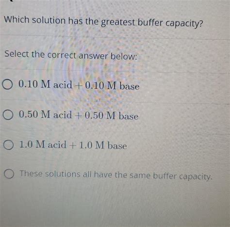 Solved Which Solution Has The Greatest Buffer Capacity Chegg