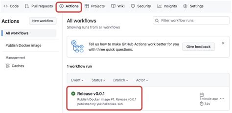 Gitops With Kubernetesgithub Dockerhub And Argocd Yuki Nakamuras Blog