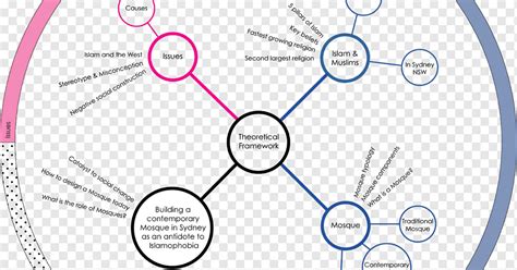 Business Graph Algorithm Computer Icons, Business, angle, text, service png | PNGWing