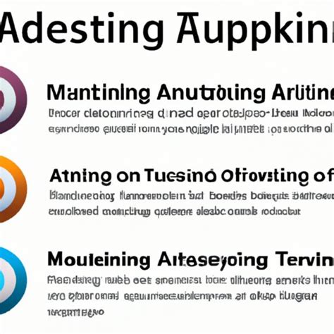 What Is Automated Testing A Comprehensive Guide For Beginners The