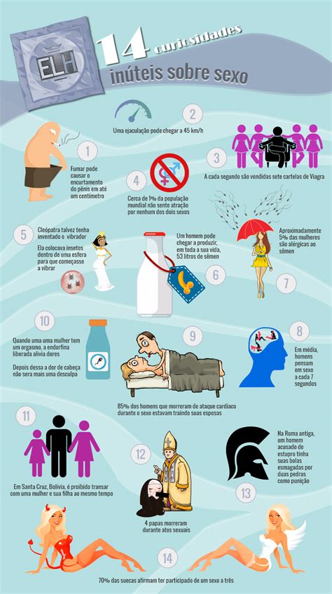Penso Logo Digito Curiosidades In Teis Sobre Sexo