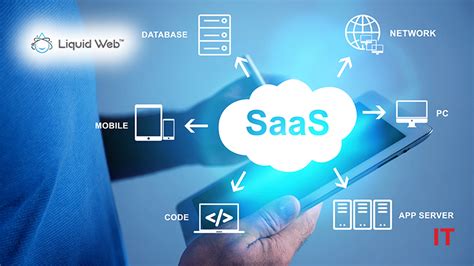 Liquid Webs All New Self Managed Hosting Solution Cloud Metal Unveiled