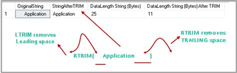 Understanding The SQL LTRIM Function By Practical Example OFF