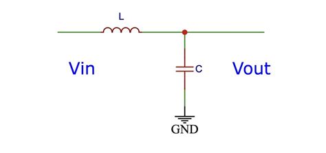 Low Pass Lc Filter Application Magno Teknik
