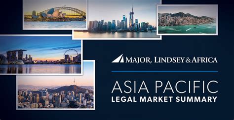 Amir Azim Khan On Linkedin Asia Pacific Legal Market Summary And Partner Moves September 2019