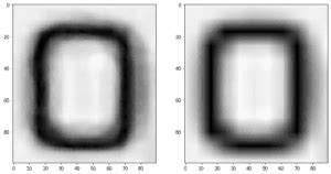 Super Resolution In OpenCV