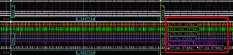 Using Analyzer Tools