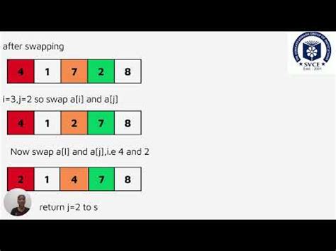 QUICK SORT ALGORITHM TIME COMPLEXITY ADVANTAGES YouTube