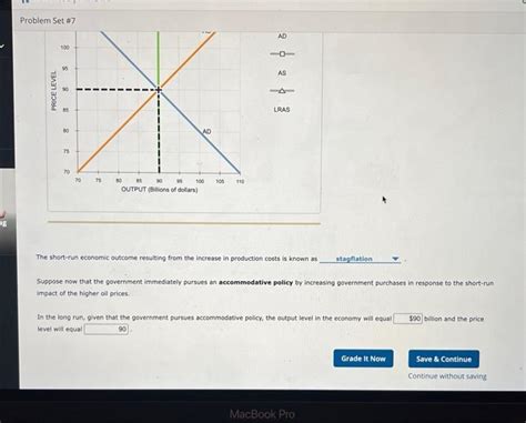 solved the following graph shows the aggregate demand curve