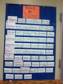 Classroom Pics Preview Creative Language Class