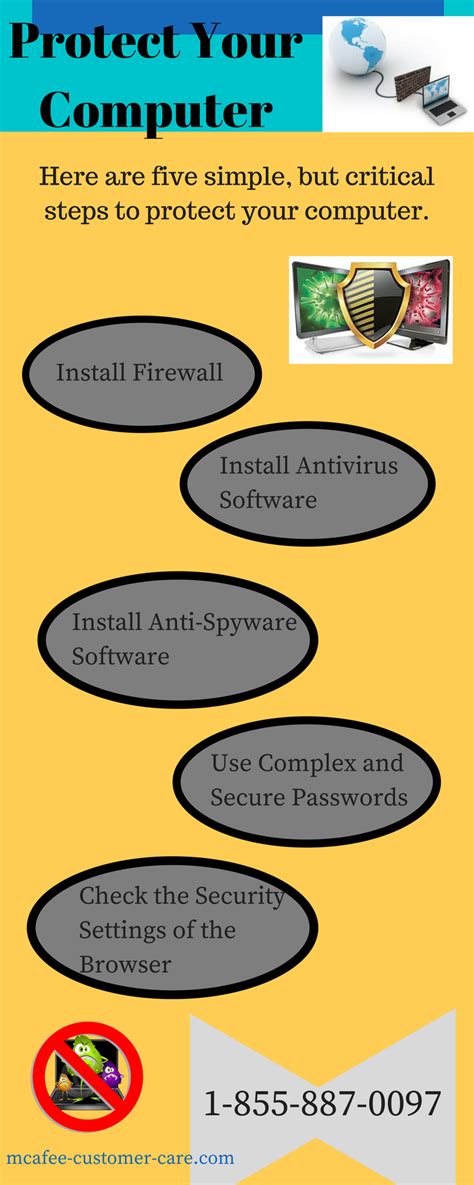 Protect Your Computer Here Are Five Simple But Critical Steps To Protect Your Computer