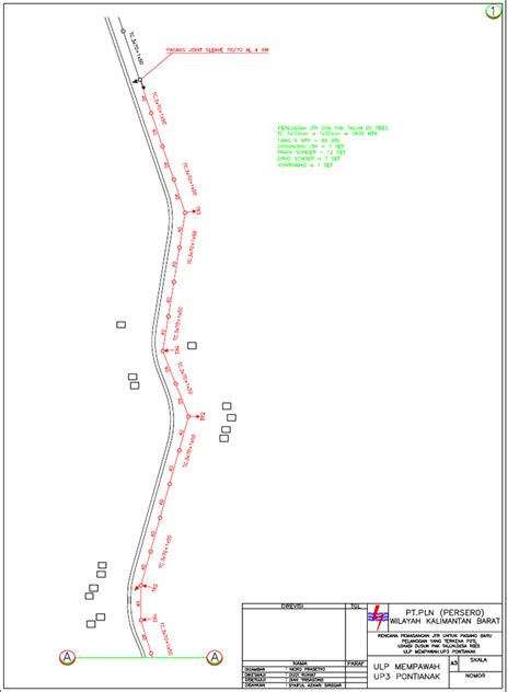 Gambar Dusun Rees Pdf