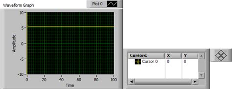 Waveform Chart Cursor Palette Ni Community