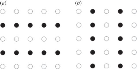 Simple Examples Of Perceptual Grouping Effects In This Case Grouping Download Scientific