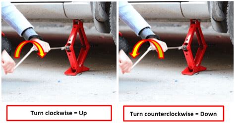 How to use a car jack?
