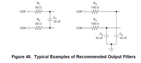 PGA Output Loading Amplifiers Forum Amplifiers TI E E Support Forums