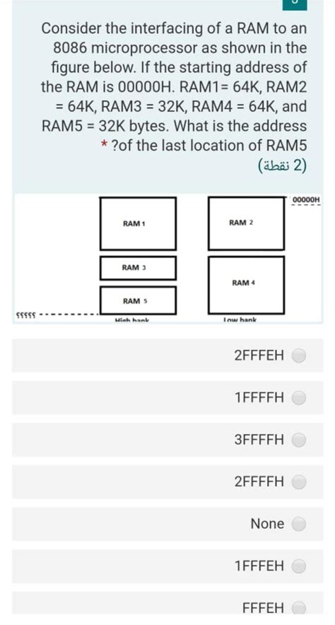 Solved Consider The Interfacing Of A Ram To An 8086