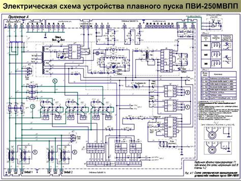 Технология обслуживания устройства плавного пуска ПВИ 250 МВПП Online Presentation