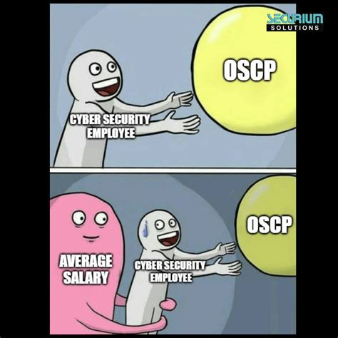 Oscp Offensive Offensivesecurity Expert Discount Discountoffer… Neha Singh