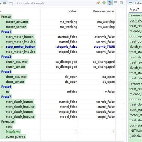 Model Simulation Diagram Download Scientific Diagram
