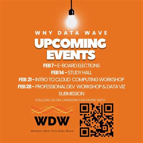 Datascience Dataanalytics Dataanalysis Dataengineering Ai Dominic Sciarrino