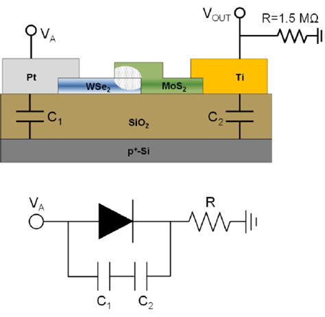 Figure S2 Our P N Diode Circuit In A Schematic Illustration Top And Download Scientific