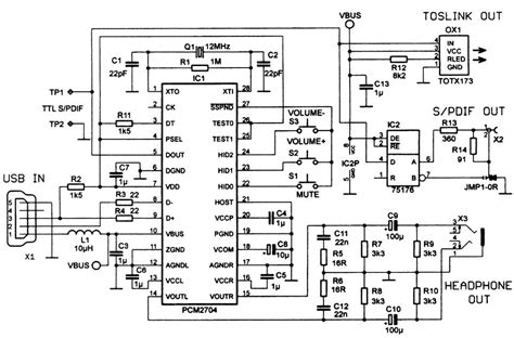 Integrated Circuit Simple Audio DAC Electrical Engineering Stack