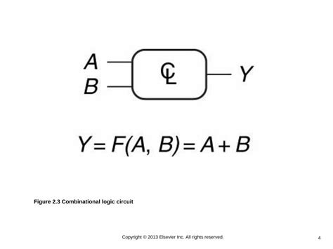 PDF Chapter Combinational Logic Design Elsevierbooksite Elsevier Pdf