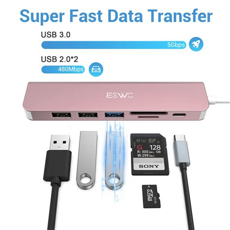 USB C хъб адаптер JESWO 7 в 1 с 4K HDMI изход SD TF четец на карти розов eMAG bg