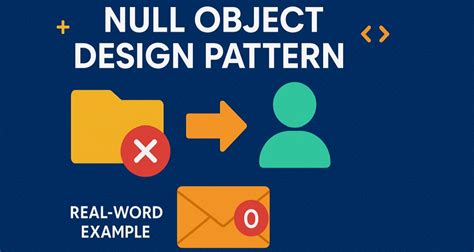 Null Object Design Pattern In C A Complete Guide With Real Examples