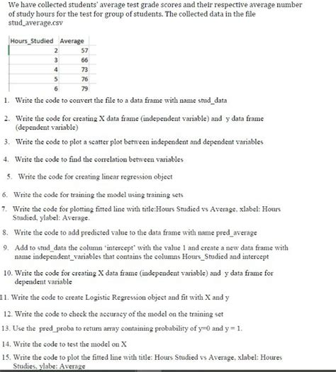 Solved Please Qnsanswer All Of These Questions In The Photo Chegg Com