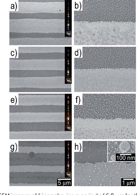 Figure 2 From Customizing Plasmonic Diffraction Patterns By Laser