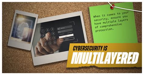 Nsr Business Solutions On Linkedin Dataprotection Securitybestpractices