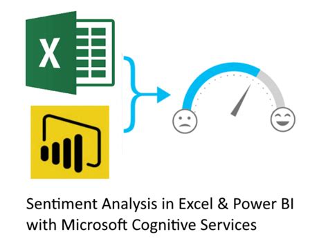Sentiment Analysis In Excel And Power BI DataChant
