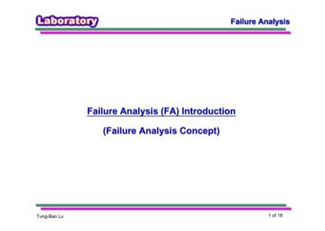 Failure Analysis FA Introduction Failure Analysis Concept