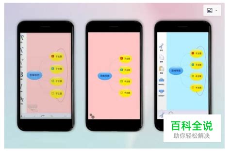 免费好用的思维导图app有哪些？ 【百科全说】