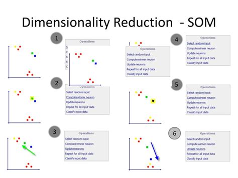 Ppt Face Recognition A Convolutional Neural Network Approach