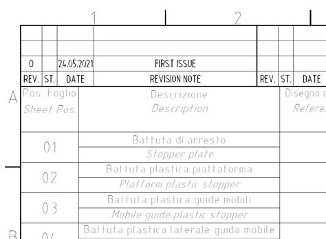 将inventor工程图导出为pdf后，文本为灰色而非黑色