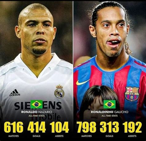 مقایسه عملکرد رونالدینیو و رونالدو در تمام ادوار خود طرفداری
