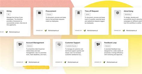 workstreams ai 7 workflow examples to use for your sme