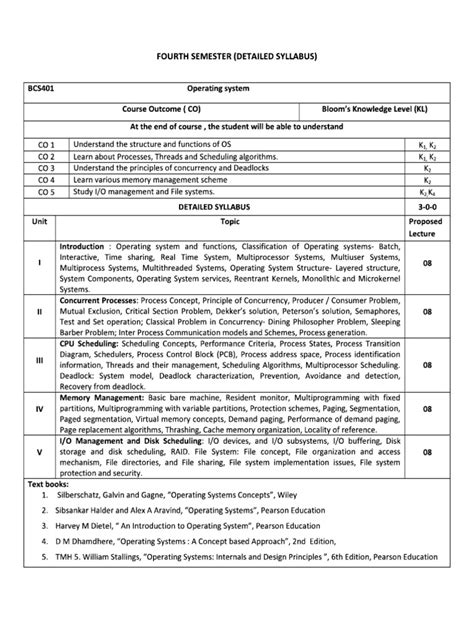 Os Syllabus Pdf