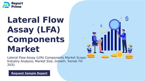 Global Lateral Flow Assay Lfa Components Market Cagr 115 By Reportprime Issuu