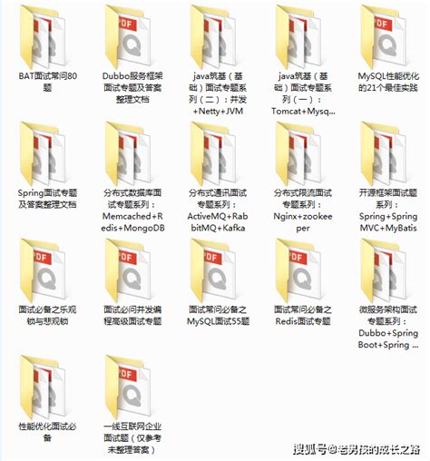 三面蚂蚁金服：spring Bootmysql线程负载均衡tcp微服务等 搜狐大视野 搜狐新闻