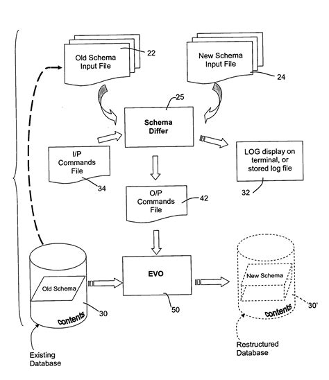 Structural Difference Patented Technology Retrieval Search Results Eureka Patsnap