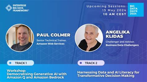 Big Data Framework On Linkedin Bigdatadays2024 Bdd2024 Dataquantum