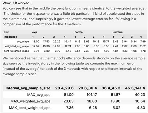 Machine Learning Averaging Ecdf Vertically Proof Of Convergence Cross Validated