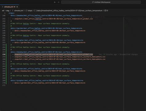 Updating Data Etl Documentation