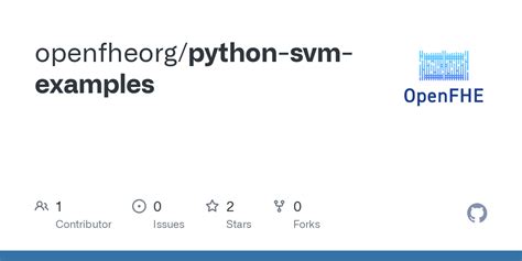 Github Openfheorgpython Svm Examples